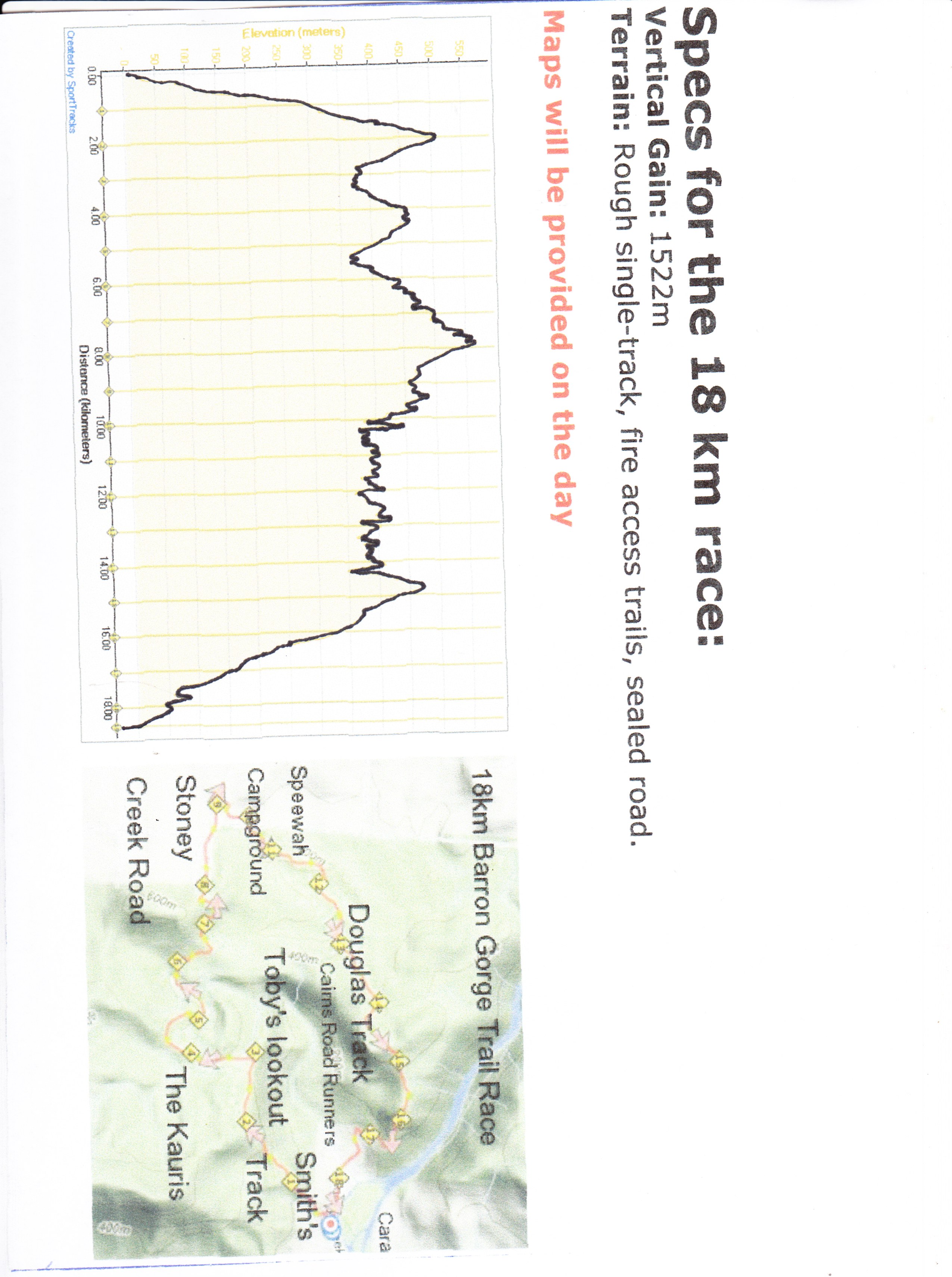 18km Route Elevation Profile Cairns Road Runners